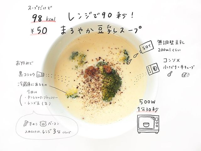 写真 (9枚目) - 節約も叶う！癒されると話題の＠__mo_chiさんの「#おえかきレシピ」8選 - LOCARI（ロカリ）