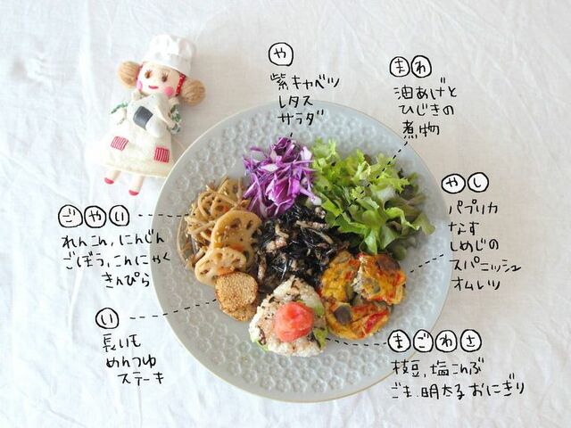 写真 (11枚目) - まごわやさしいを手軽に♪おにぎりワンプレートのアイデア帖 - LOCARI（ロカリ）
