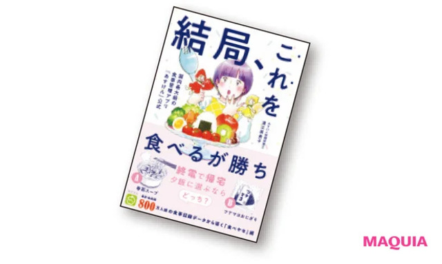 写真 (2枚目) - キレイに効く食事クイズ。ロースカツvs天ぷら、焼き鳥vs焼肉etc. - LOCARI（ロカリ）
