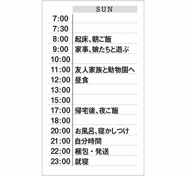 写真 (8枚目) - [ママたちの副業]実例レポート6選！始めたきっかけは？収入の使い道は？etc. - LOCARI（ロカリ）