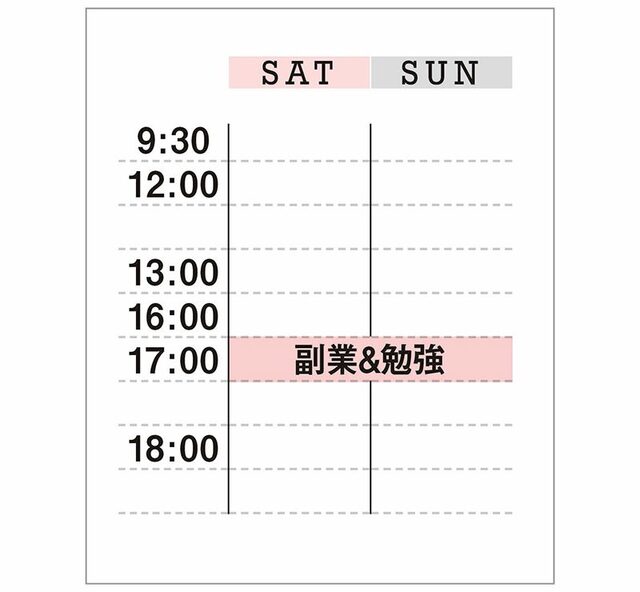 写真 (15枚目) - [ママたちの副業]実例レポート6選！始めたきっかけは？収入の使い道は？etc. - - LOCARI（ロカリ）