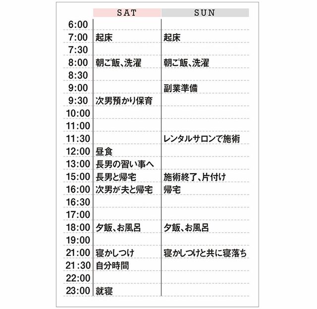 写真 (29枚目) - [ママたちの副業]実例レポート6選！始めたきっかけは？収入の使い道は？etc. - LOCARI（ロカリ）
