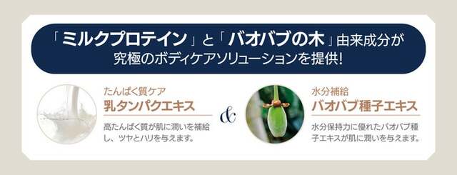 写真 (2枚目) - 日本本格上陸！自然派ボディケア「Milk - LOCARI（ロカリ）