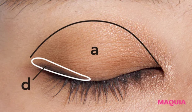 写真 (8枚目) - 目の形別に解説。ベスコス受賞・YSL「クチュール ミニ クラッチ - LOCARI（ロカリ）