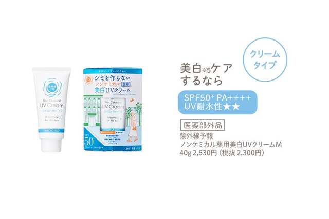 写真 (13枚目) - 今年のUVケアはコレで決まり！やさしい使い心地の新作UVケアアイテム12選 - LOCARI（ロカリ）