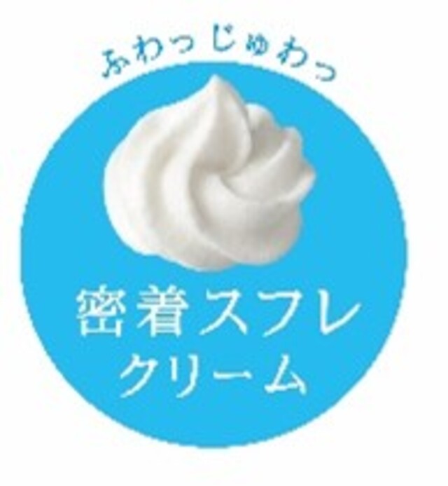 写真 (6枚目) - 肌が喜ぶ”呼吸感”「ビオレUV アクアリッチ エアリーホールドクリーム」限定発売！ - LOCARI（ロカリ）