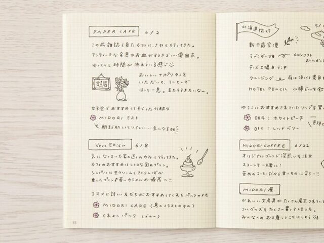 写真 (4枚目) - 自己肯定感も上がった♡タスク管理が楽しく＆スマートになる大人のノート術 - LOCARI（ロカリ）