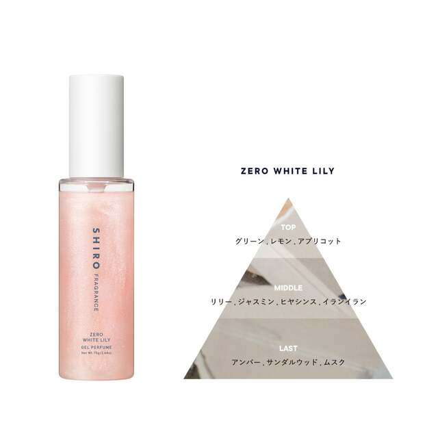 夏の肌に香りと輝きを。「SHIRO」から、再活用素材で生まれたジェルパフュームが限定登場 - LOCARI（ロカリ）