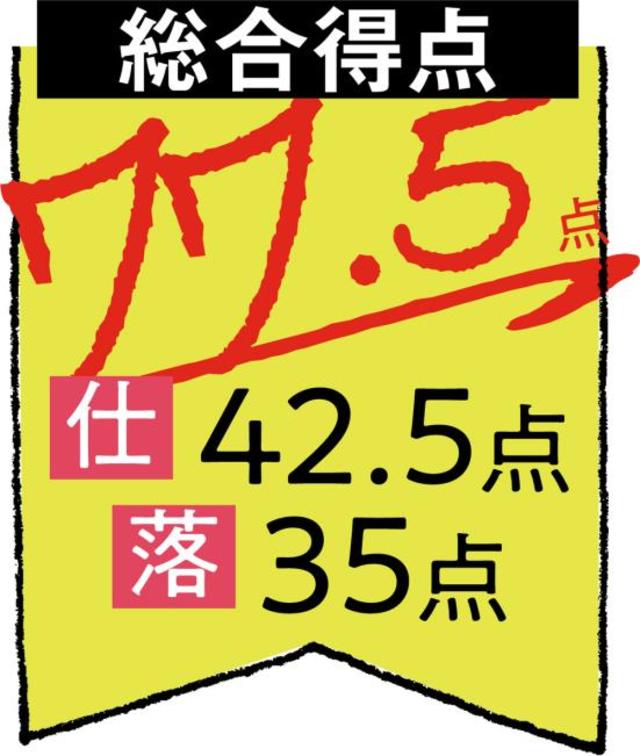 写真 (29枚目) - 春の新作リップおすすめランキング38選[2019年最新版]|女性誌『LDK the - LOCARI（ロカリ）