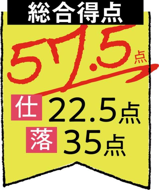 写真 (145枚目) - 春の新作リップおすすめランキング38選[2019年最新版]|女性誌『LDK the - LOCARI（ロカリ）