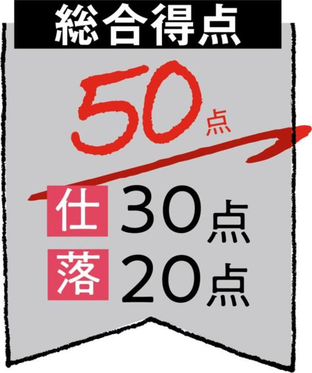写真 (170枚目) - 春の新作リップおすすめランキング38選[2019年最新版]|女性誌『LDK the - LOCARI（ロカリ）