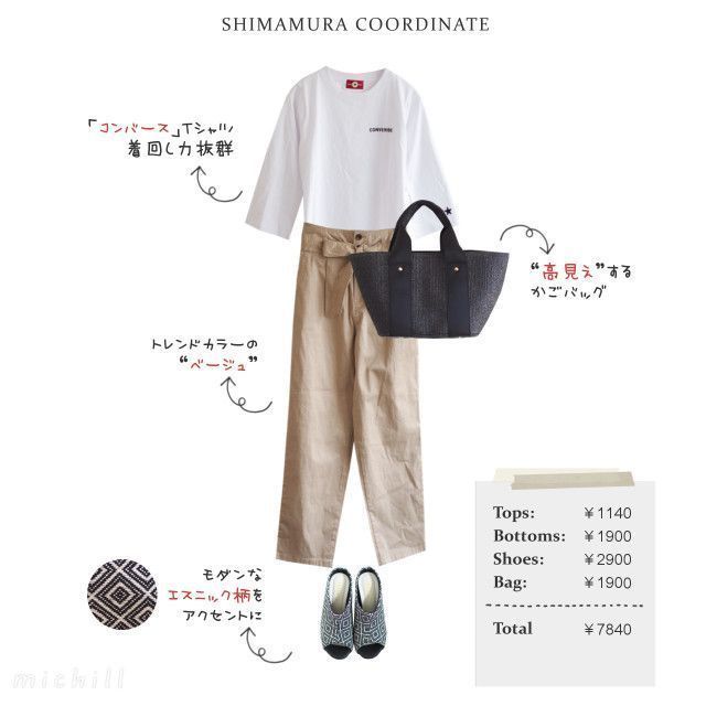 写真 (3枚目) - しまむら×人気ブロガーMUMUさんコラボバッグで！ALLしまむら＆アベイルの高見え4コーデ - LOCARI（ロカリ）