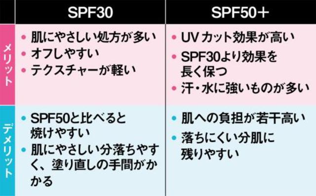 写真 (10枚目) - テストする女性誌『LDK the - LOCARI（ロカリ）