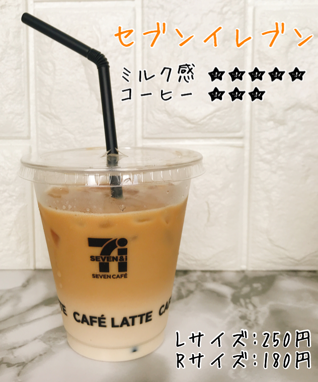 写真 2枚目 暑〜い日にゴクゴク飲みたい♡コンビニのアイスカフェラテ飲み比べてみた! Locari(ロカリ)