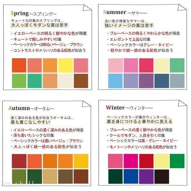 写真 (1枚目) - モテる「黒」を完全攻略！パーソナルカラー別！美人見えするALLしまむらコーデ - LOCARI（ロカリ）