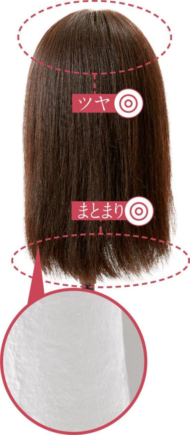 写真 (19枚目) - [ドライヤー]速乾！サラツヤ！が叶うドライヤーおすすめベスト3 - LOCARI（ロカリ）