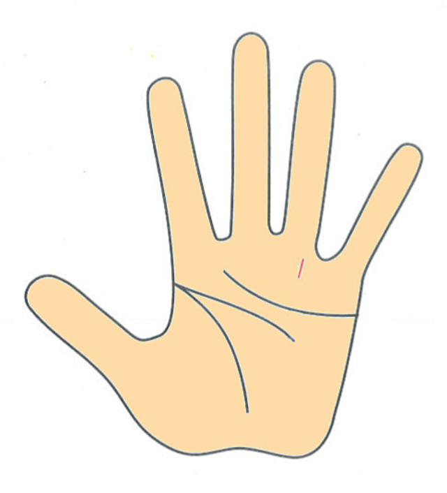 写真 (3枚目) - 金運がダダ下がる！「貯まらないNG手相VSいい手相」17連発！金運アップ3大テクも解説 - LOCARI（ロカリ）