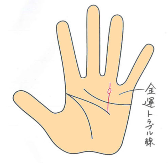 写真 (9枚目) - 金運がダダ下がる！「貯まらないNG手相VSいい手相」17連発！金運アップ3大テクも解説 - - LOCARI（ロカリ）