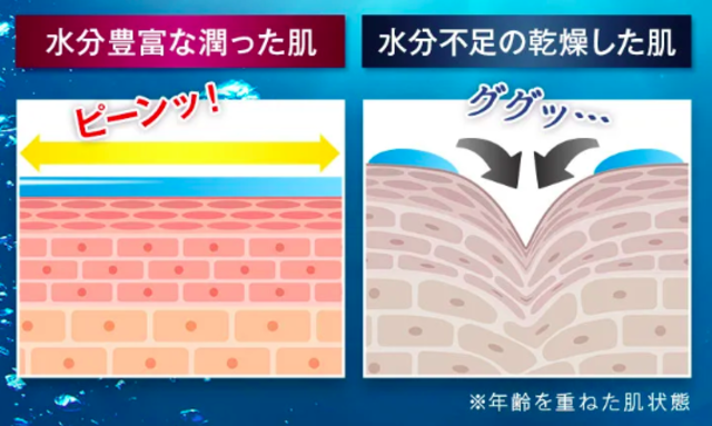 写真 (1枚目) - DUO新シリーズ登場！エステ級のハリが…本気開発したコスメ凄すぎ♡ - LOCARI（ロカリ）