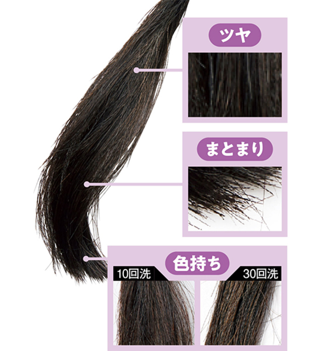 写真 (25枚目) - [白髪染め]30回洗ってもダントツ長持ち！ NO.1ヘアカラーはコレでした - LOCARI（ロカリ）