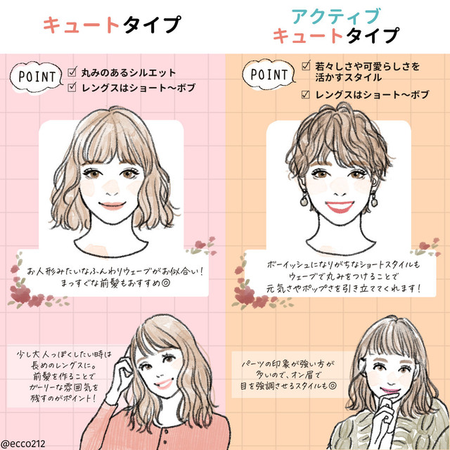 写真 10枚目 「似合う」が分かればもっと垢抜ける！8つの顔タイプ別♡おすすめヘアスタイル Locari（ロカリ）