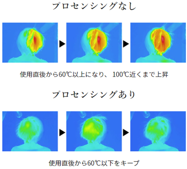 写真 (7枚目) - 美容師の92％*が推す「ReFaのドライヤー」が話題！冬の乾燥ヘアは印象ダウンの原因に！？ - LOCARI（ロカリ）