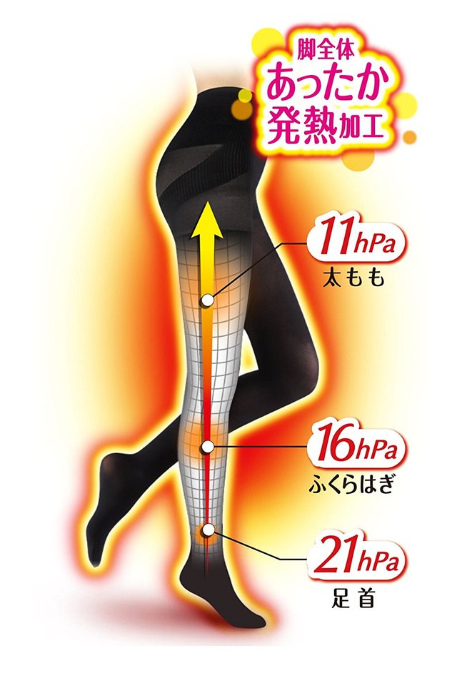 写真 (4枚目) - CMで話題♡GENKINGに学ぶ、冬でもすらっと美脚アイテム - LOCARI（ロカリ）