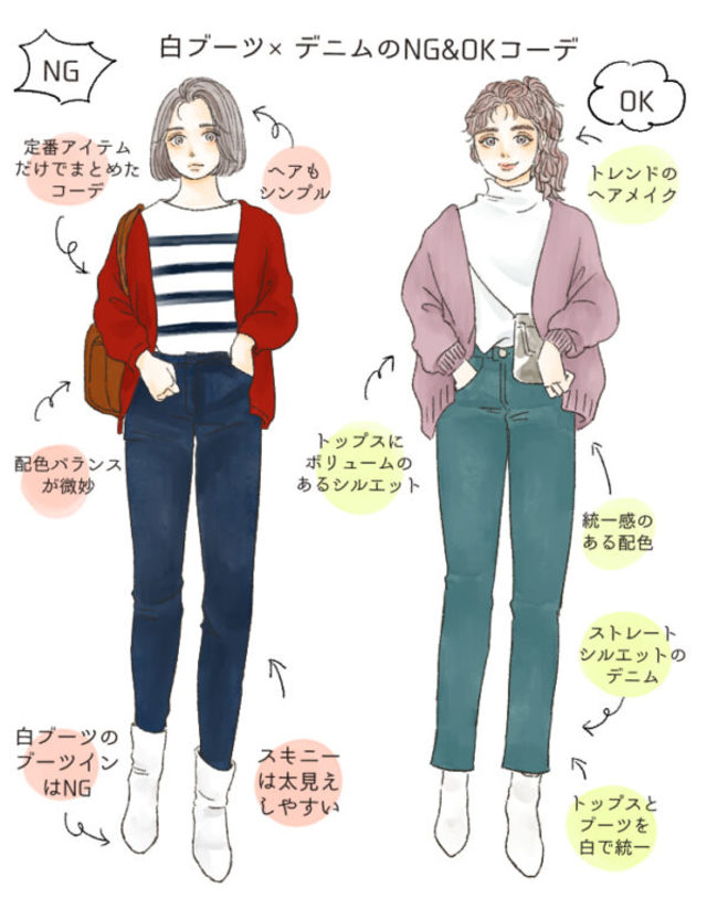 写真 (1枚目) - 脚が太く見えるかも!…絶対に注意したい「白ブーツのNGコーデ」 - LOCARI（ロカリ） - LOCARI（ロカリ）