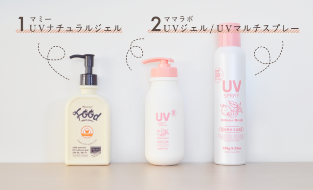 写真 (2枚目) - PLAZAで買える♡タイプ別で選べるUV対策アイテム6選 - LOCARI（ロカリ）