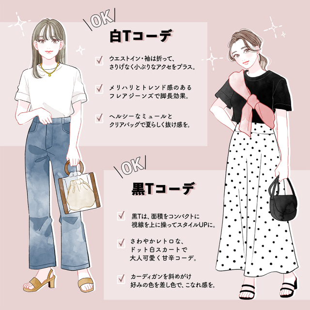 写真 (3枚目) - 今夏のTシャツコーデはコレが正解！「手抜き見えNG」vs「今っぽOK」コーデを徹底比較♡ - LOCARI（ロカリ）