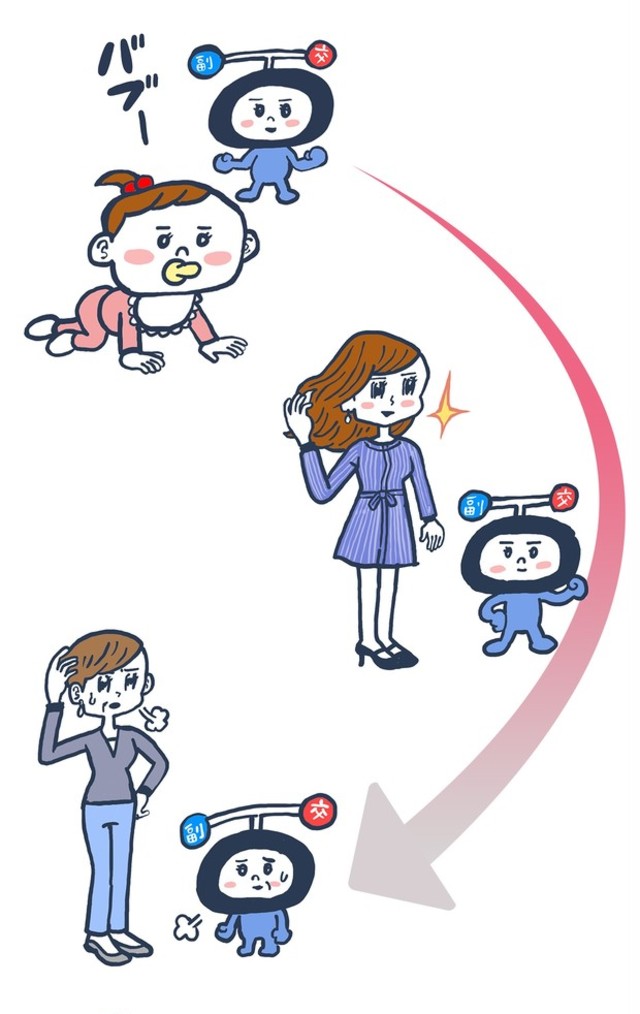 写真 (2枚目) - 自律神経を整えるコツは？ 乱れやすい年代は？「自律神経クイズ」で毎日もっと快調に！ - LOCARI（ロカリ）