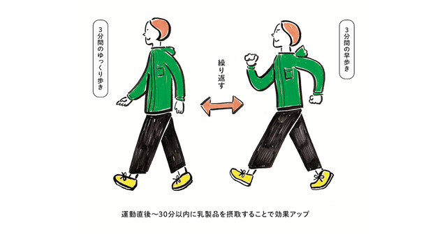 写真 (8枚目) - 歩くことで脳によい刺激を与える“理想の散歩”とは？ - LOCARI（ロカリ） - LOCARI（ロカリ）